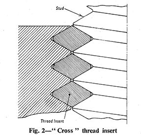 Helicoil Type Threaded Inserts - Technical Studies & Data on Pullout ...